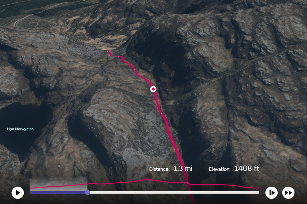 Unlock Britain's Outdoors: 7 Reasons to Choose OS Maps Premium ...